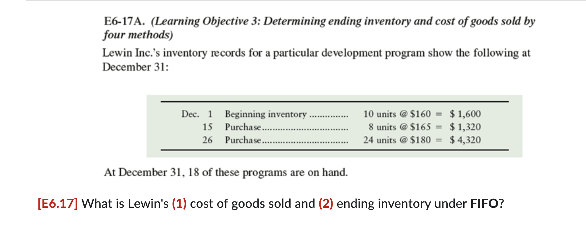 Solved E6-17A. (Learning Objective 3: Determining ending | Chegg.com