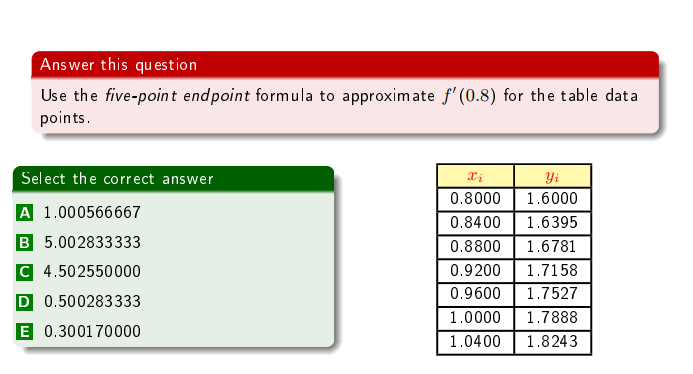 Solved Answer this question Use the Second Derivative | Chegg.com