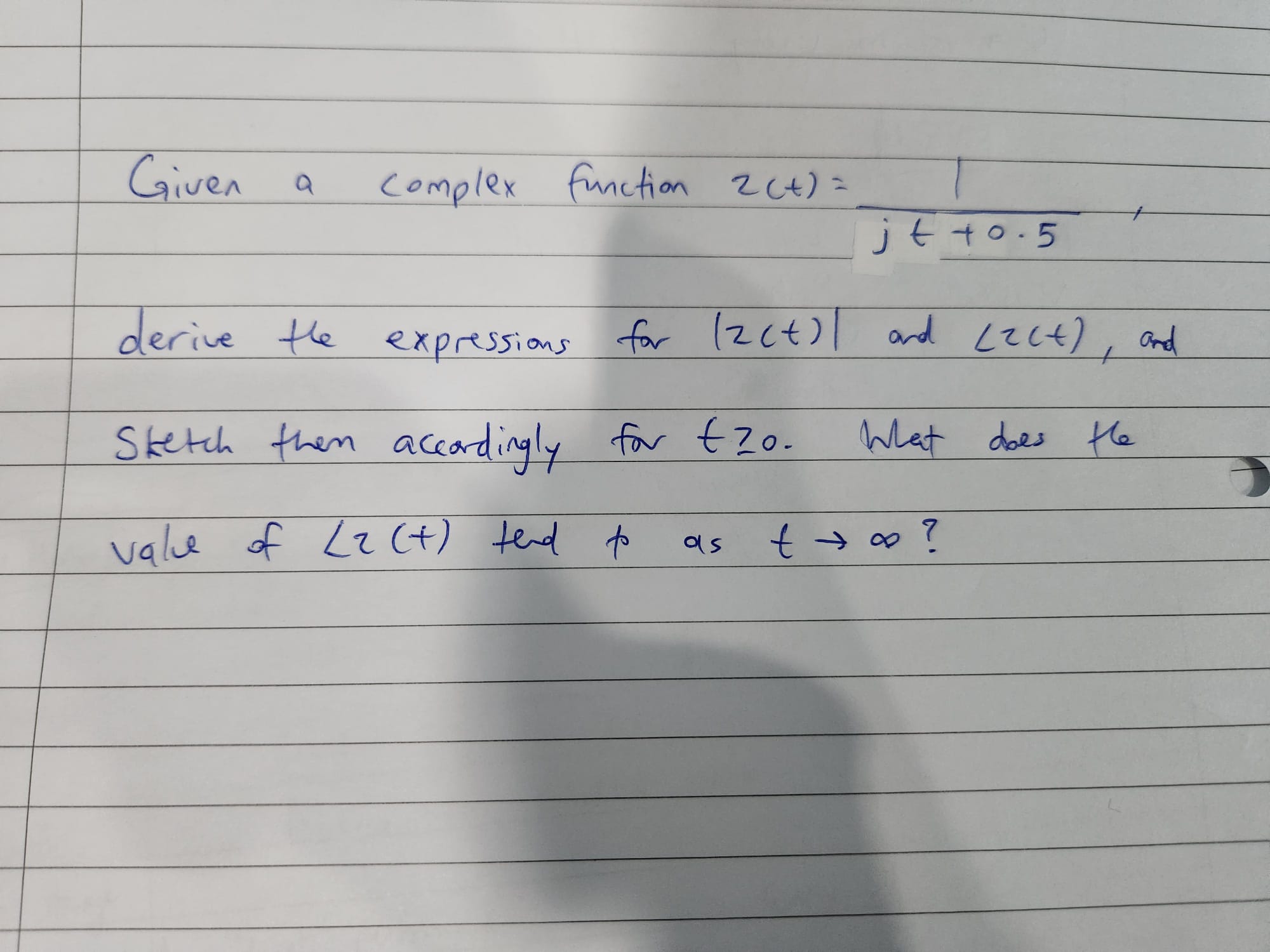 Solved Given a complex function z(t)=jt+0.51, derive the | Chegg.com