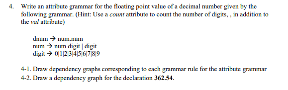 Solved 4. Write an attribute grammar for the floating point | Chegg.com