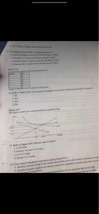 Solved 133.33 uis of otpus, and ins protis will be 33. The | Chegg.com