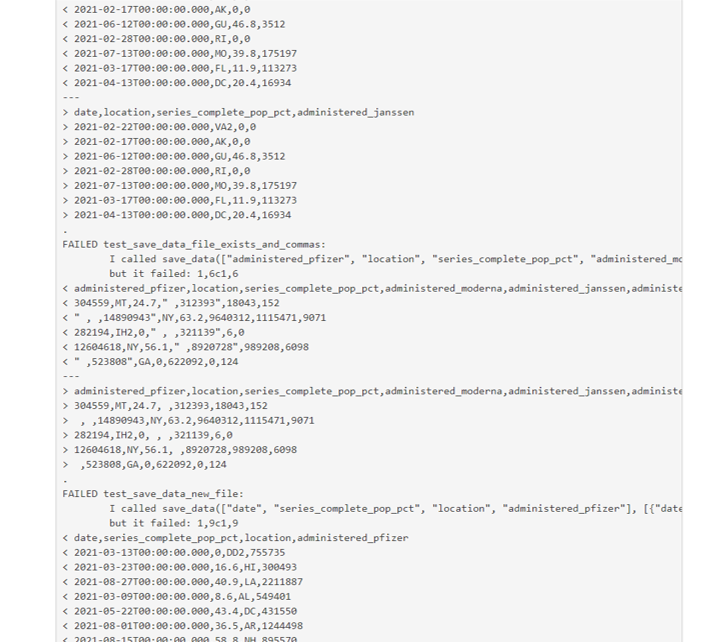 save_data You will find that it is much easier to | Chegg.com