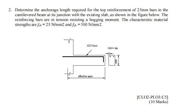Solved 2. Determine the anchorage length required for the | Chegg.com