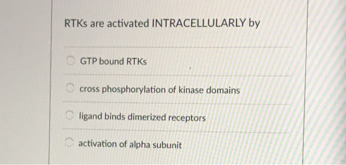 Solved RTKs are activated INTRACELLULARLY by GTP bound RTKs | Chegg.com