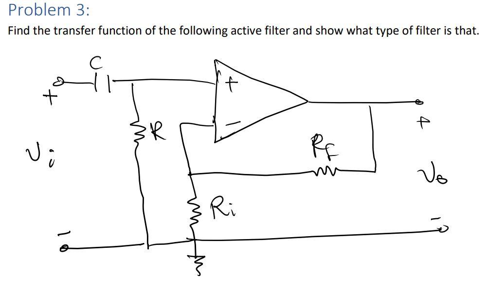 Solved Problem 3: Find the transfer function of the | Chegg.com