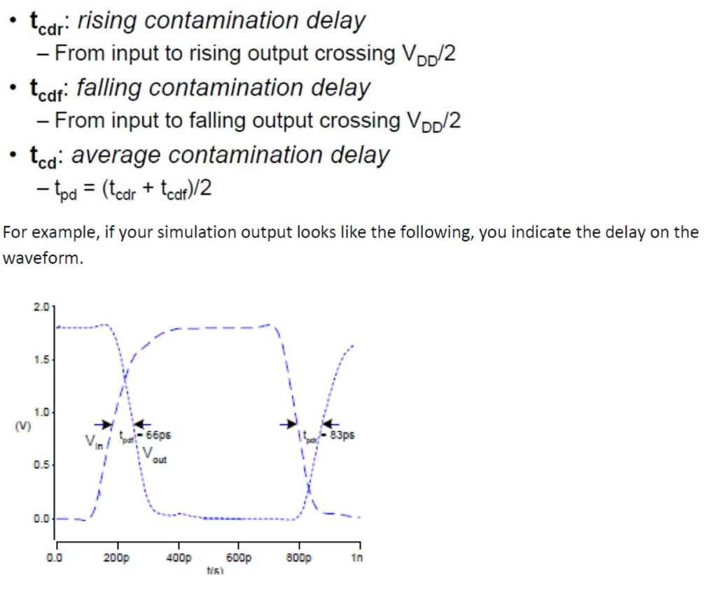 Delay computation Here are the definitions for | Chegg.com