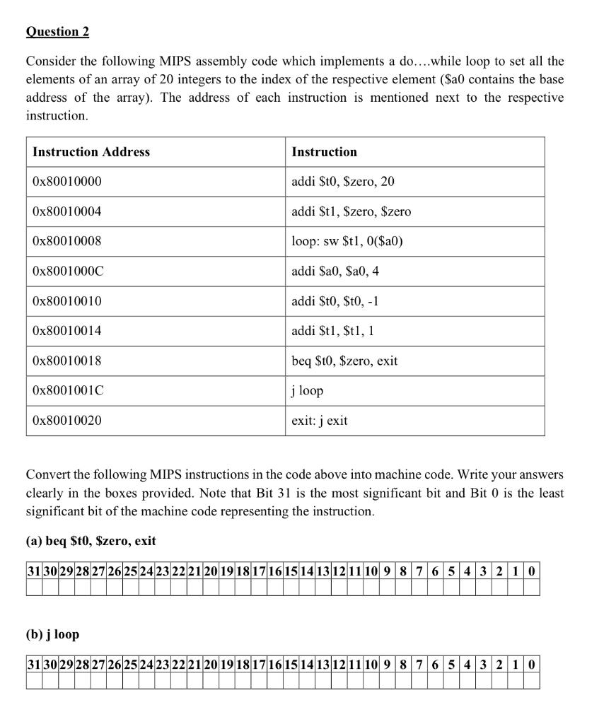 Solved Question 2 Consider the following MIPS assembly code | Chegg.com