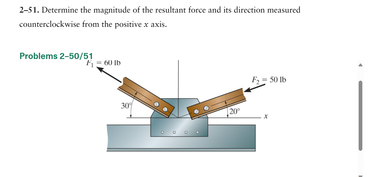 Solved 2-51. ﻿Determine the magnitude of the resultant force | Chegg.com