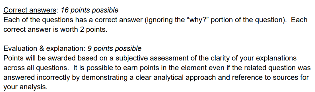 Solved The deliverable for this assignment is written | Chegg.com