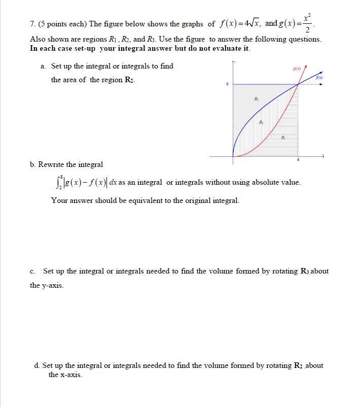Solved 7. (5 points each) The figure below shows the graphs | Chegg.com