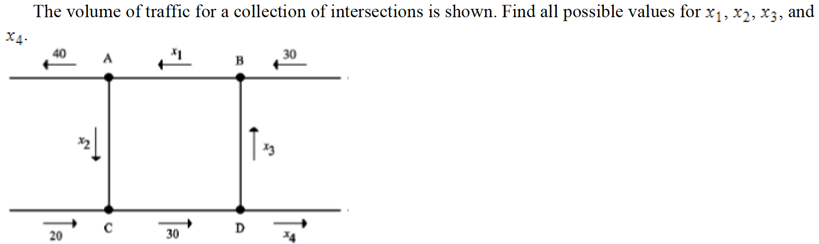 Solved The volume of traffic for a collection of | Chegg.com