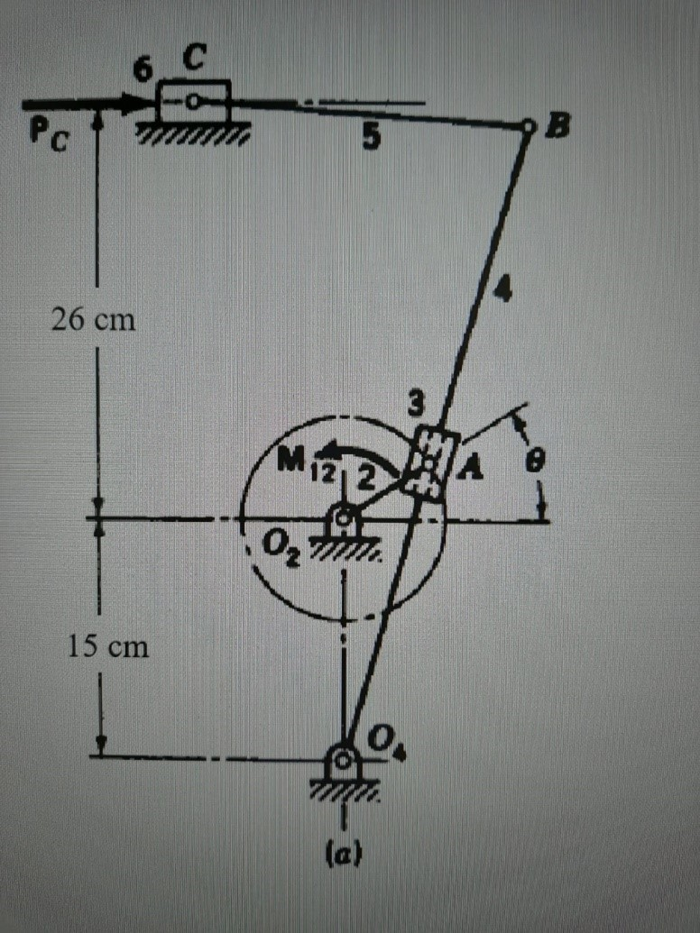 Solved In the mechanism in the figure, with the rotation of | Chegg.com