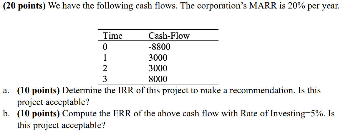Solved (20 points) We have the following cash flows. The | Chegg.com Solved (20 points) We have the following cash flows. The | Chegg.com