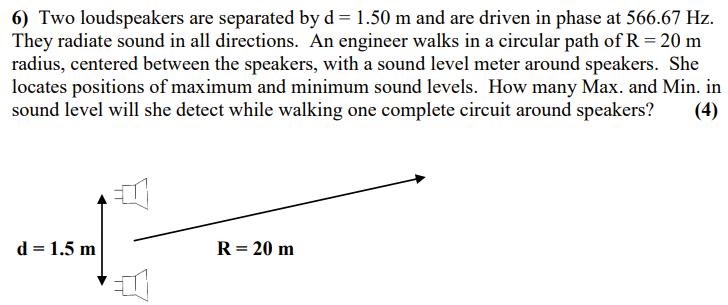 Solved 6) Two loudspeakers are separated by d=1.50 m and are | Chegg.com