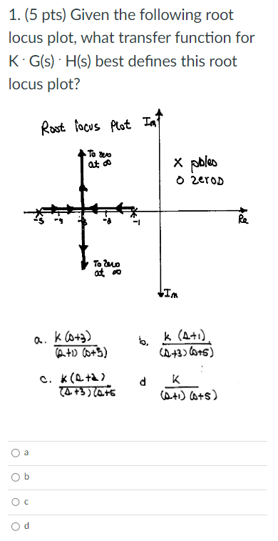 Solved 1. (5 pts) Given the following root locus plot, what | Chegg.com