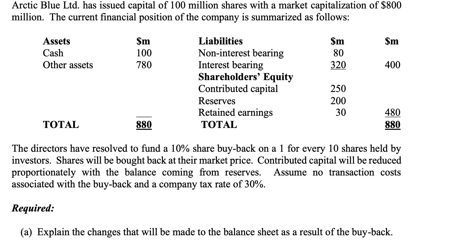 Solved Arctic Blue Ltd. has issued capital of 100 million | Chegg.com