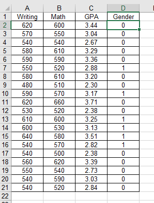 Solved 1 2 3 4 5 6 7 8 9 10 11 12 13 14 15 16 17 18 19 20 21 | Chegg.com