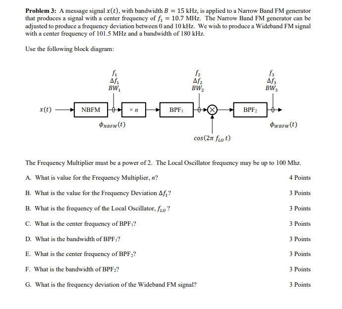 Problem 3: A message signal x(t), with bandwidth B = | Chegg.com