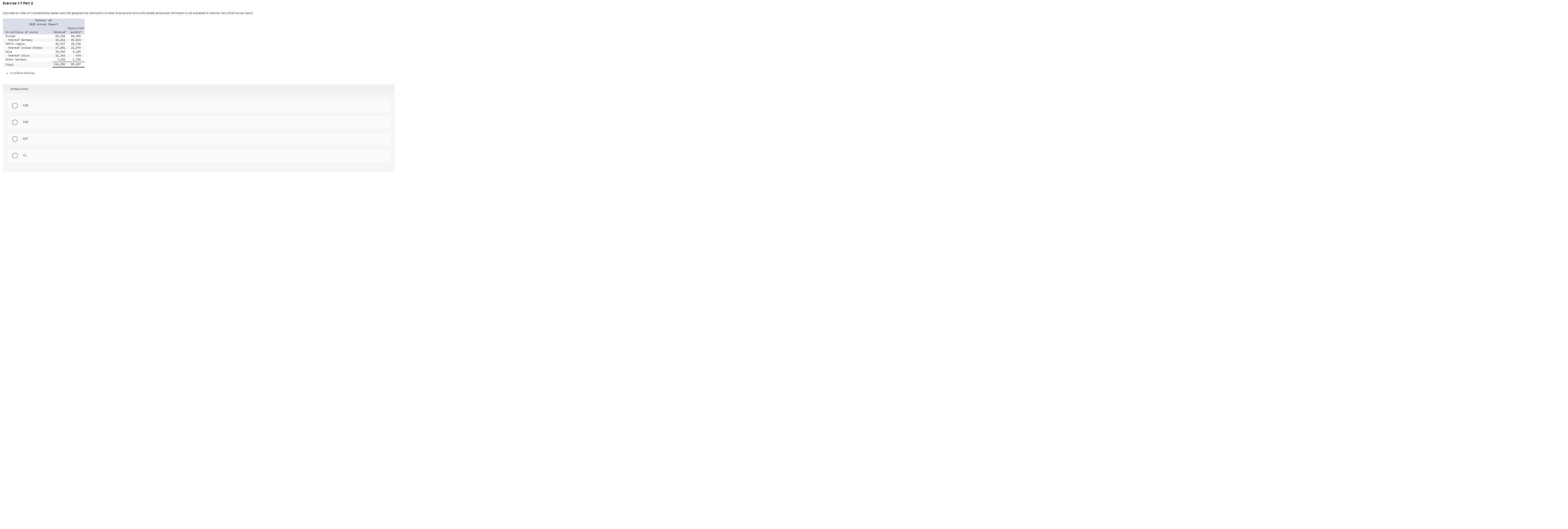 Solved III | Chegg.com