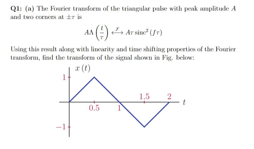 Solved Q1: (a) The Fourier transform of the triangular pulse | Chegg.com
