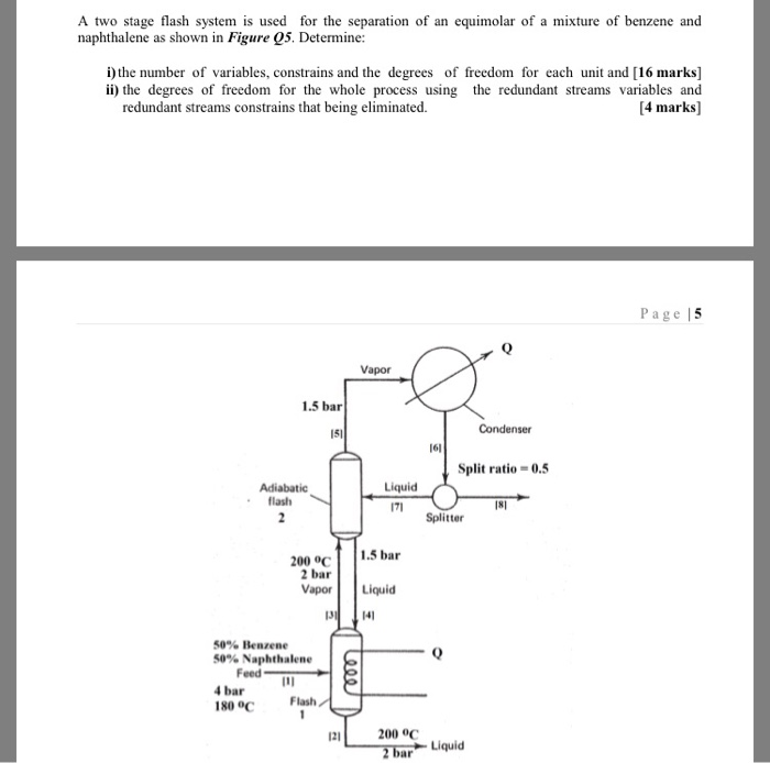 Solved A two stage flash system is used for the separation | Chegg.com