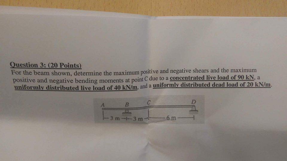 Solved Question 3: (20 Points) For the beam shown, determine | Chegg.com