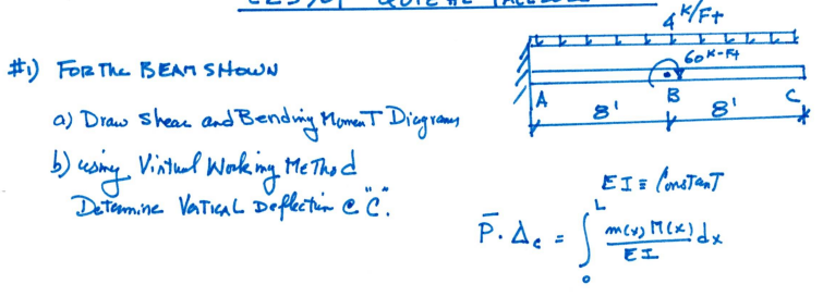 Solved \#1) For the BEAn SHown a) Draw sheas and Bending | Chegg.com