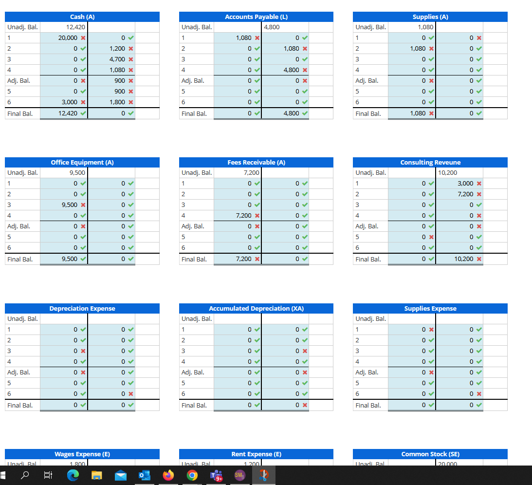 Applying the Entire Accounting Cycle Rhoades Tax | Chegg.com
