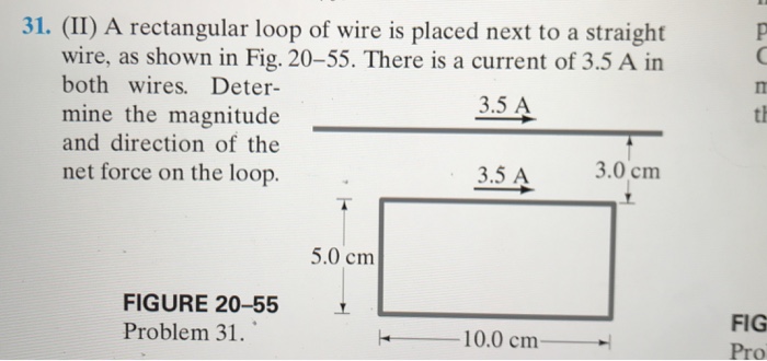 Solved 31. (II) A rectangular loop of wire is placed next to | Chegg.com