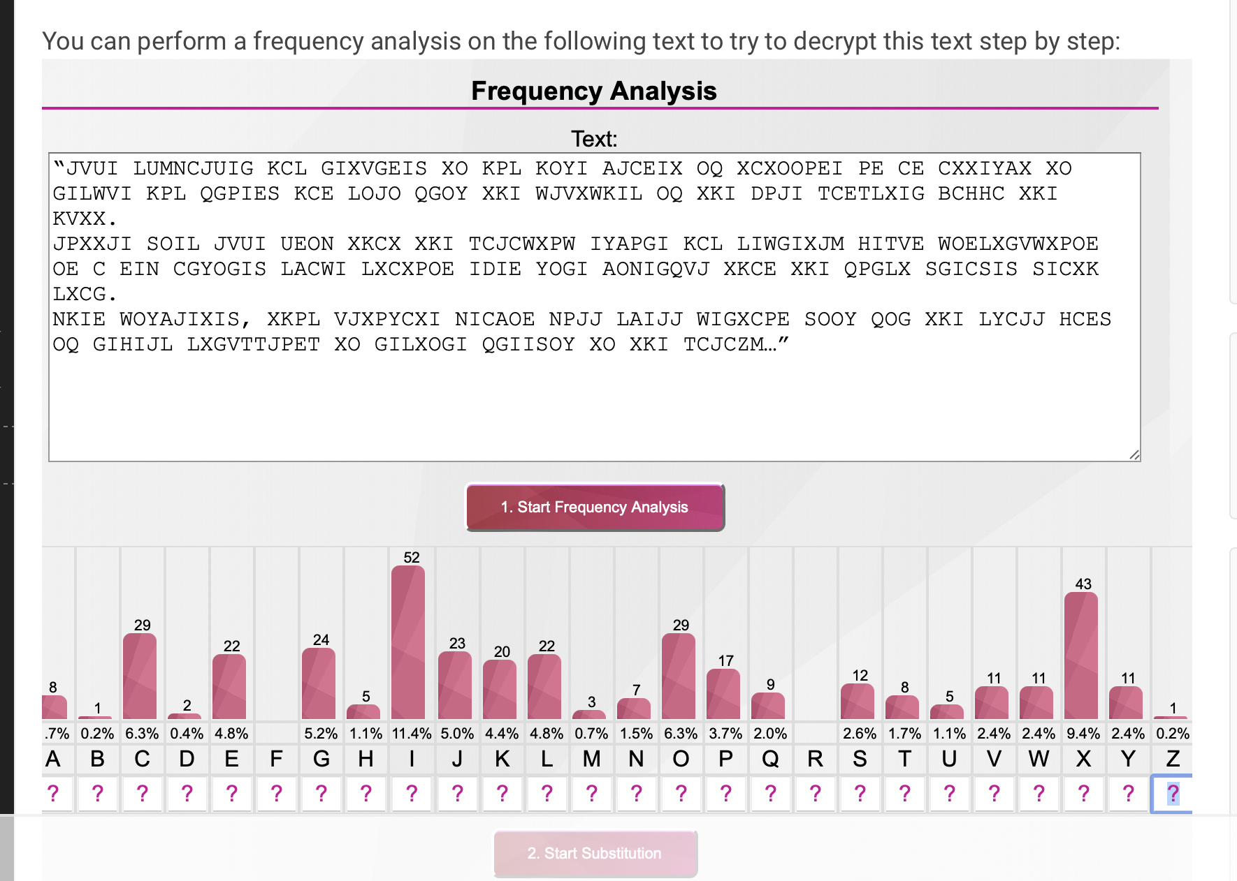 Solved for Cipher #2 ﻿answer this question: Frequency | Chegg.com