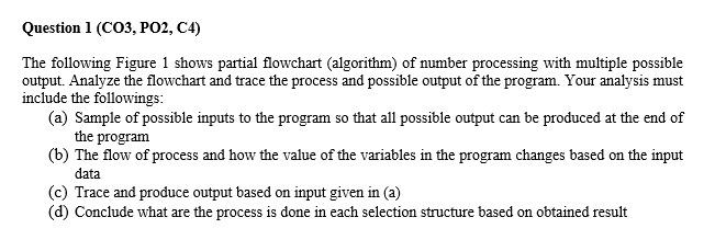 Solved Question 1 (CO3, PO2, C4) The following Figure 1 | Chegg.com