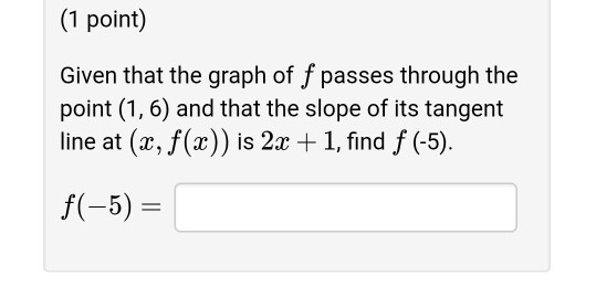 Solved (1 point) Given that the graph of f passes through | Chegg.com