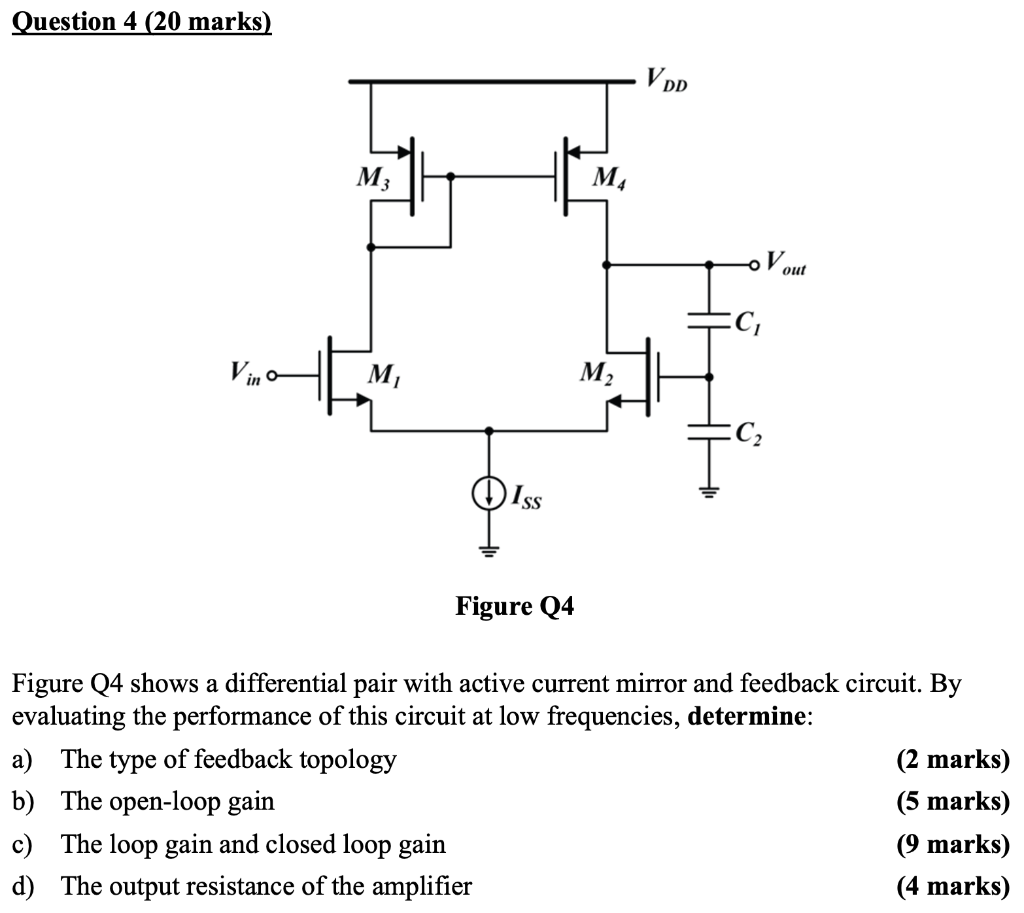 Solved Question 4 (20 marks) Figure Q4 Figure Q4 shows a | Chegg.com