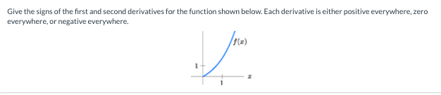 Solved Give the signs of the first and second derivatives | Chegg.com