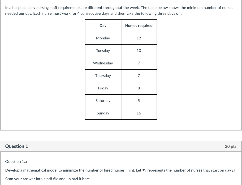 Solved In a hospital, daily nursing staff requirements are | Chegg.com