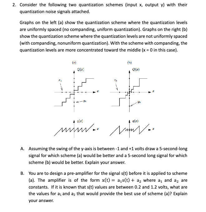 Solved PLEASE SHOW ALL STEPS | Chegg.com