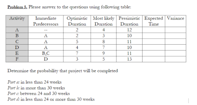 Solved Problem 5. Please answer to the questions using | Chegg.com