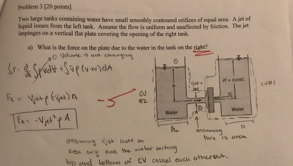 Solved Problem 3 [20 points] Two large tanks containing | Chegg.com