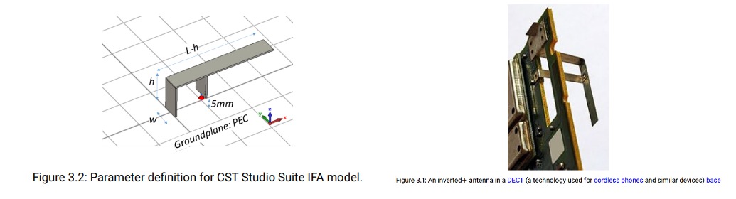 Solved An inverted-F antenna (IFA) ﻿is a type of antenna | Chegg.com