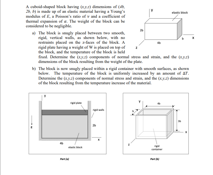 Solved A cuboid-shaped block having (x,y,z) ﻿dimensions of | Chegg.com