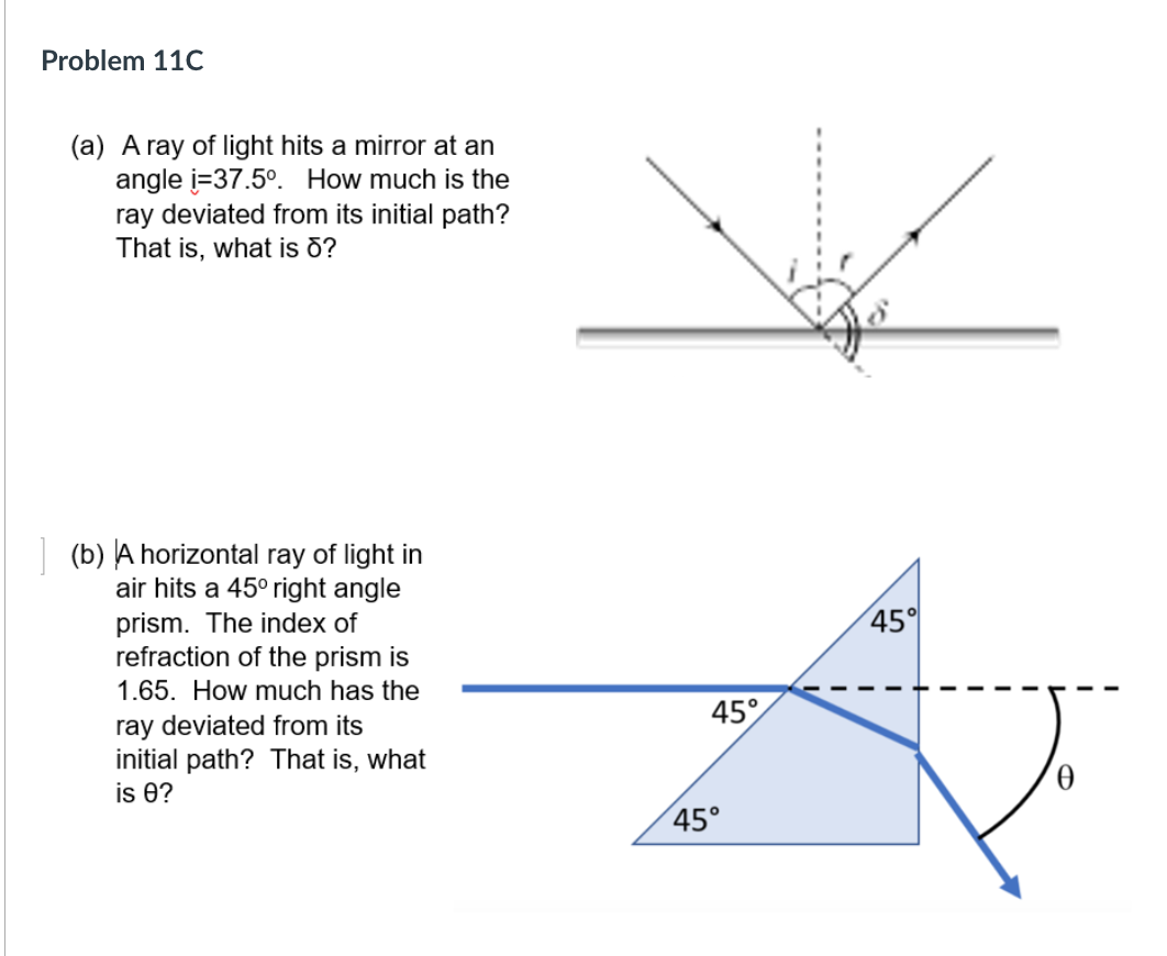 Solved Problem 11C(a) ﻿A ray of light hits a mirror at | Chegg.com