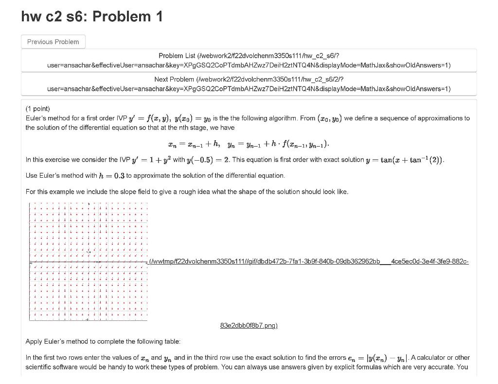 Solved Euler’s method for a first order IVP y′=f(x,y), | Chegg.com