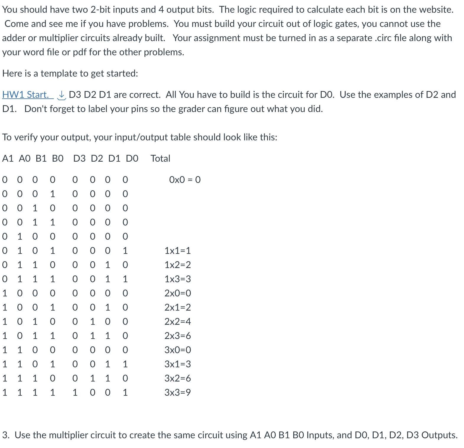 Solved You should have two 2-bit inputs and 4 ﻿output bits. | Chegg.com
