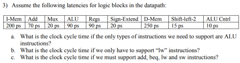 Solved 3) Assume the following latencies for logic blocks in | Chegg.com