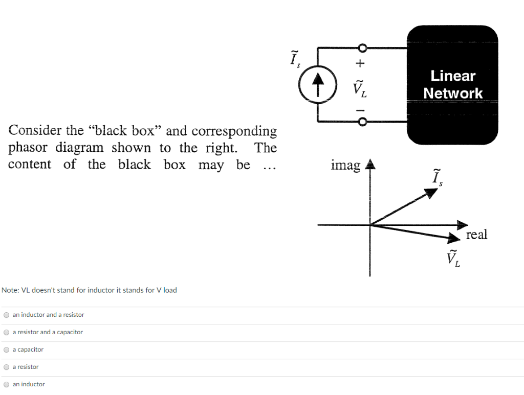 Solved Linear Network Consider the "black box" and | Chegg.com