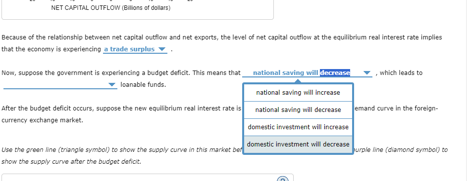 Solved On the following graph, plot the relationship between | Chegg.com