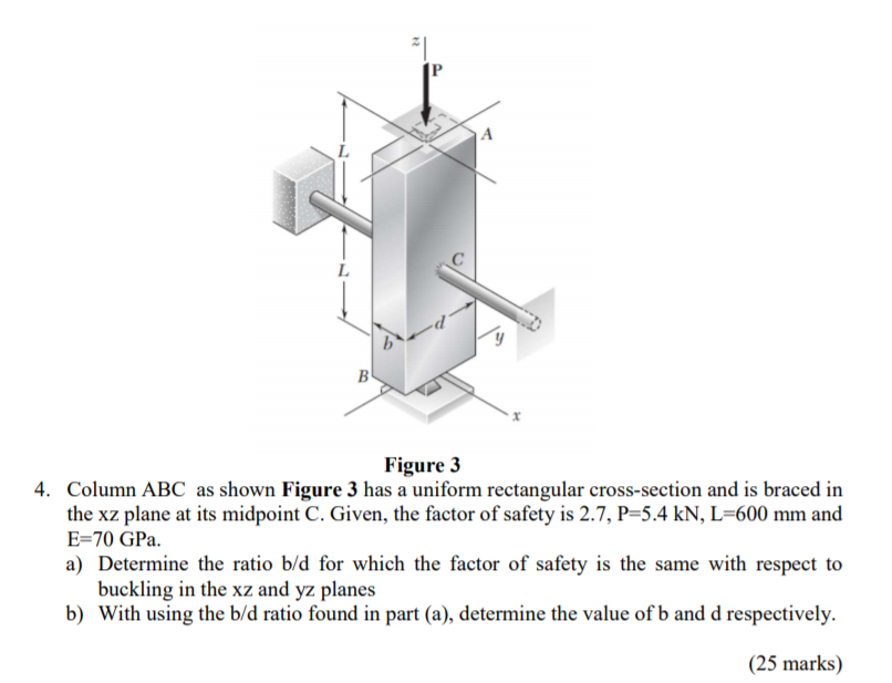 Solved 1 (Р А L b B Figure 3 4. Column ABC as shown Figure 3 | Chegg.com