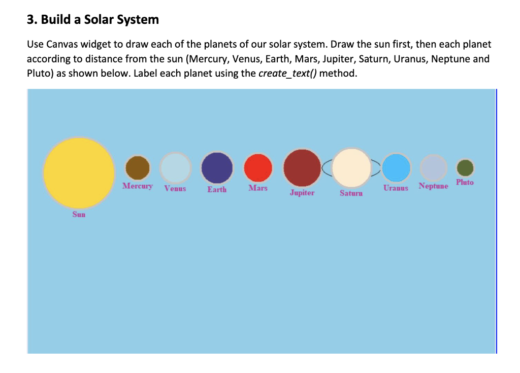 Solved Use Python Explain Steps, make it look similar to the | Chegg.com