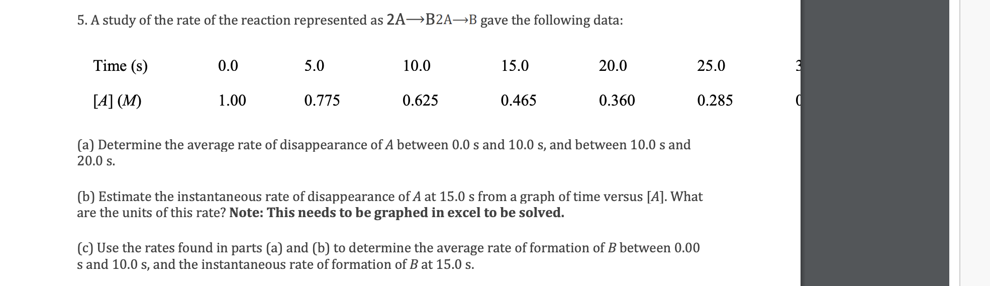 Solved (a) Determine the average rate of disappearance of A | Chegg.com