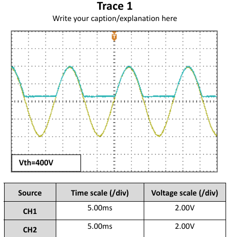 Solved Please I need help with these Oscilloscope | Chegg.com
